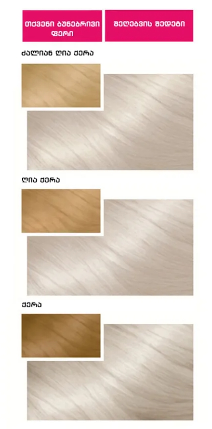 Garnier Color Sensation Hair Dye 901 - Veli store